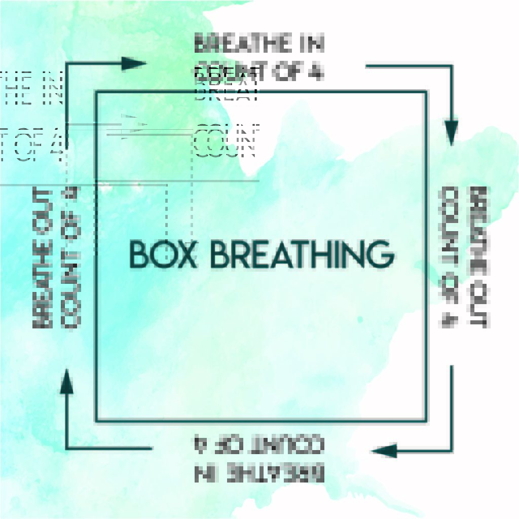 Grounding Techniques to Help With Anxiety • Dóchas Psychological ...